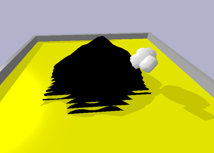 Genetic Algorithm for Virtual Creature Optimization | Maaz Hussain ...